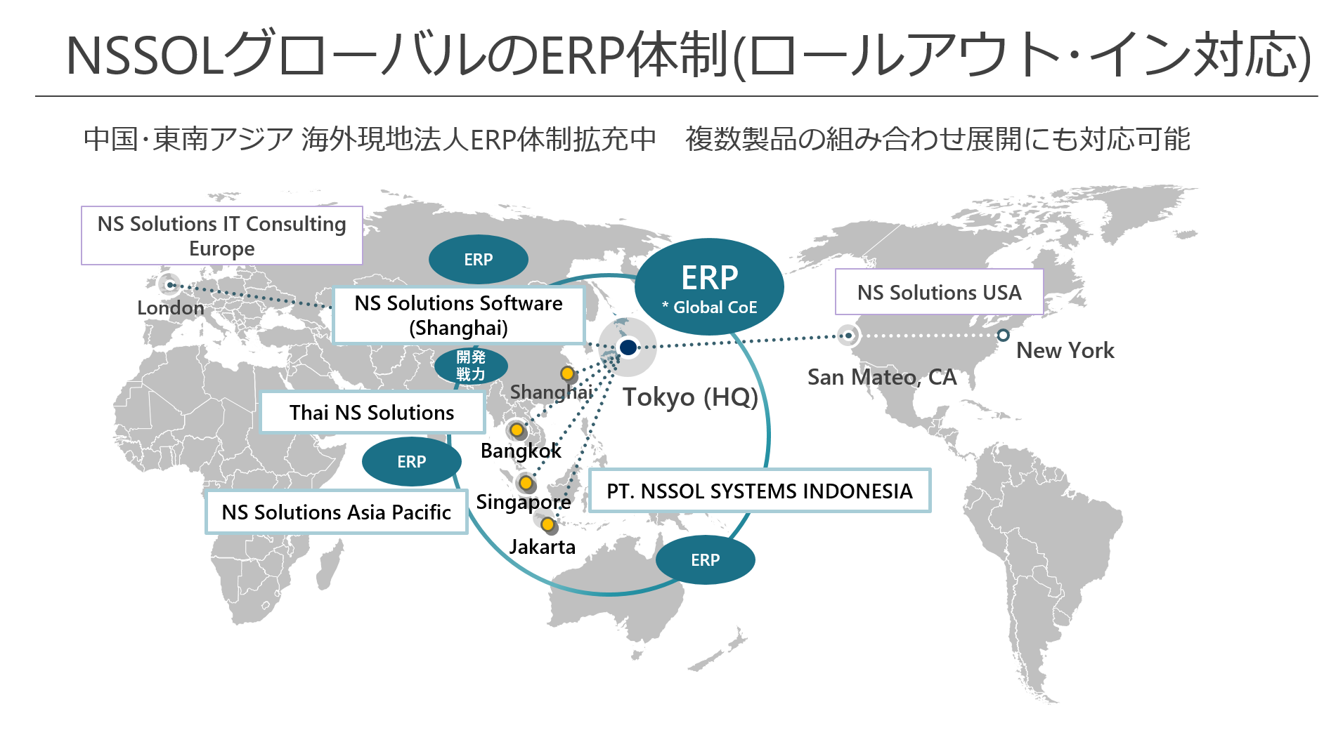mcframe ｜ ERP ｜ ソリューション・サービス一覧 ｜Move! ｜ 日鉄ソリューションズ（NSSOL）のITソリューション・サービス紹介サイト